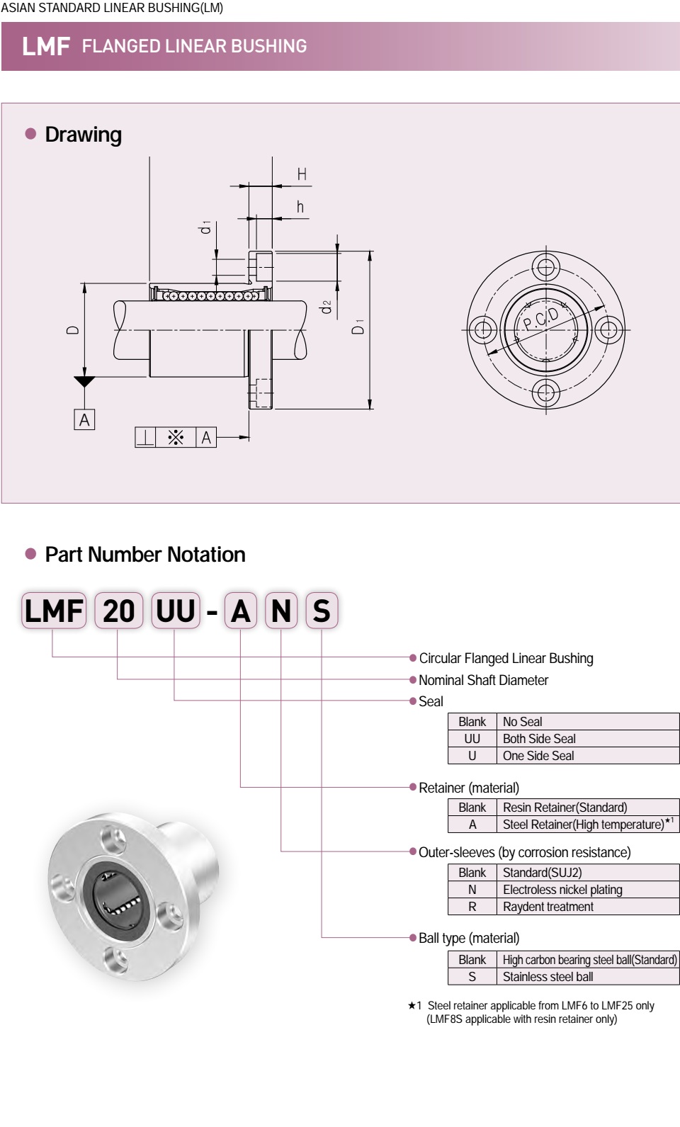 Flanged Linear Motion Ball Bearing LMF--UU Series | Flanged Linear ...