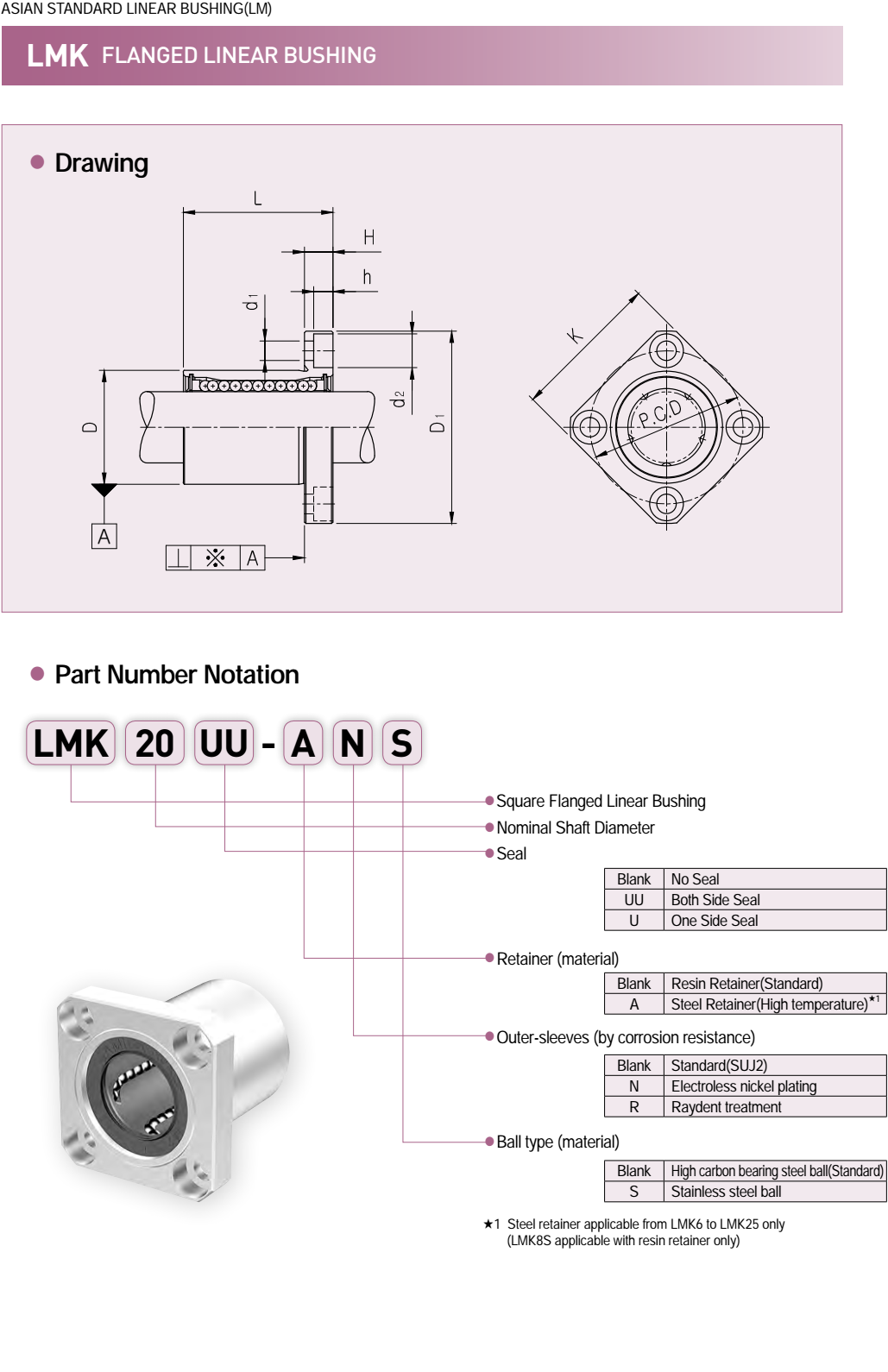 Flanged Linear Motion Ball Bearing LMK--UU Series | Flanged Linear ...
